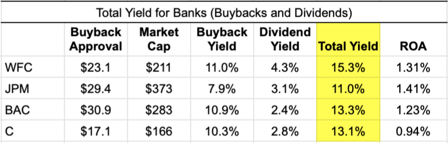 Screen Shot 2019-07-23 at 2.04.06 PM | Saber Capital Management